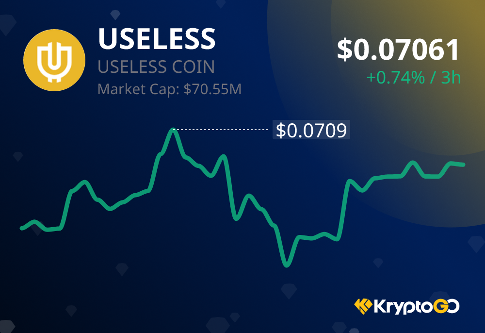USELESS 0.291135 Price, Chart & Info | KryptoGO